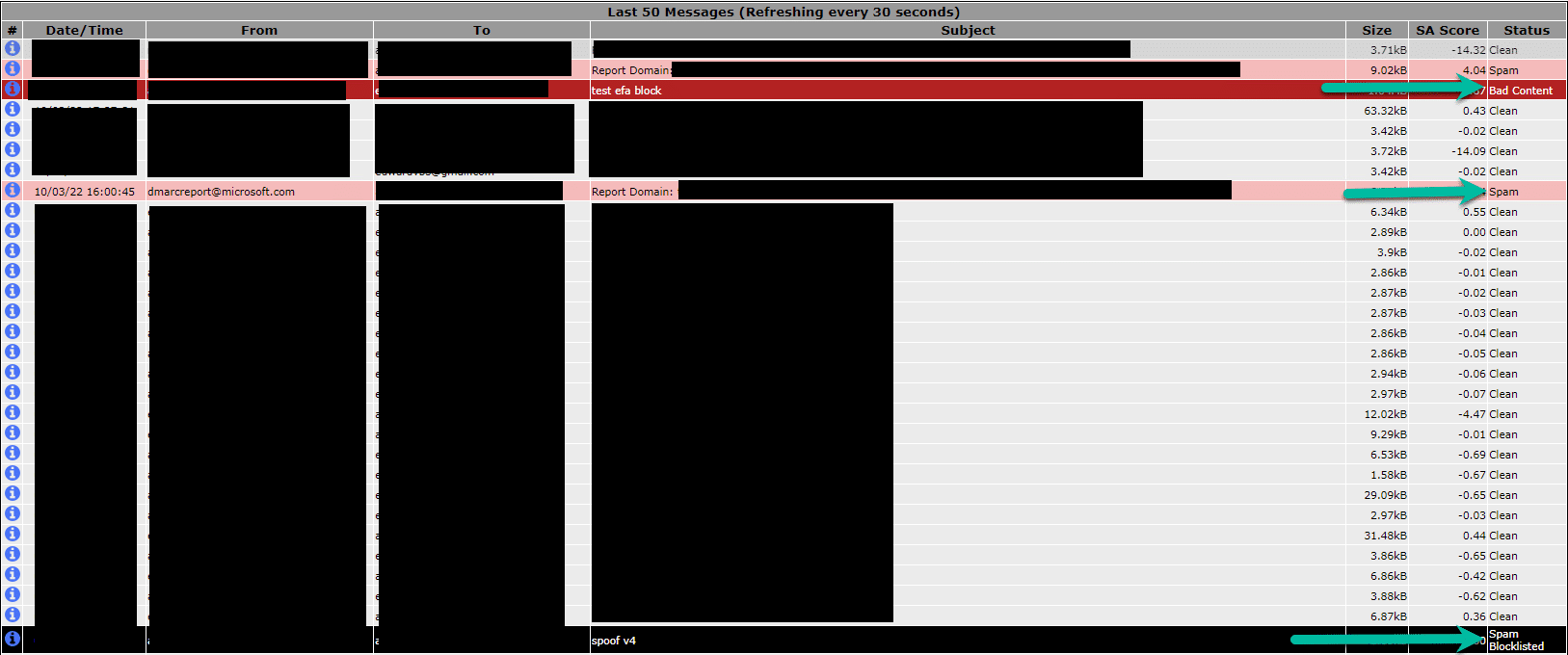 Prevent spam reaching mailboxes with an email filter Appliance ...